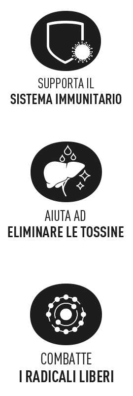 private label Integratori alimentari Personalizzati e Notificati